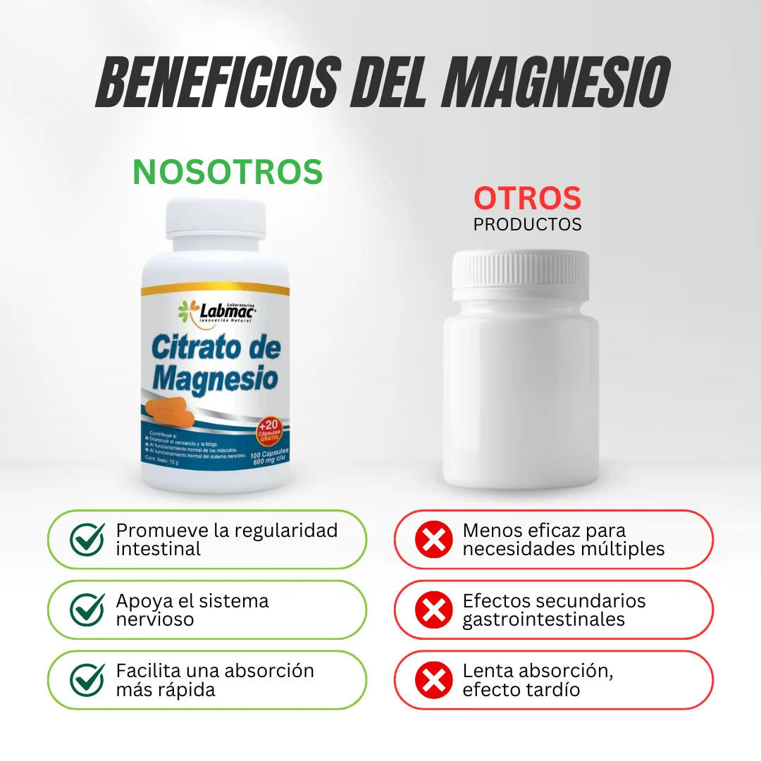 ZenMag Citrato de Magnesio Ultra Concentrado Premium Importado America ...